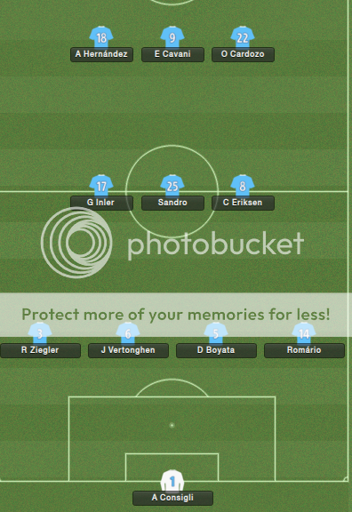 433 Long ball - Tactics, Training & Strategies Discussion - Sports ...